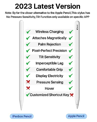 Stylus Pen for iPad with Magnetic Wireless Charging, Apple Smart Pen Colorful, iPad Pencil 2nd Generation Compatible with iPad Pro 11 in 1/2/3/4, iPad Pro 12.9 in 3/4/5/6, iPad Air 4/5, iPad Mini 6