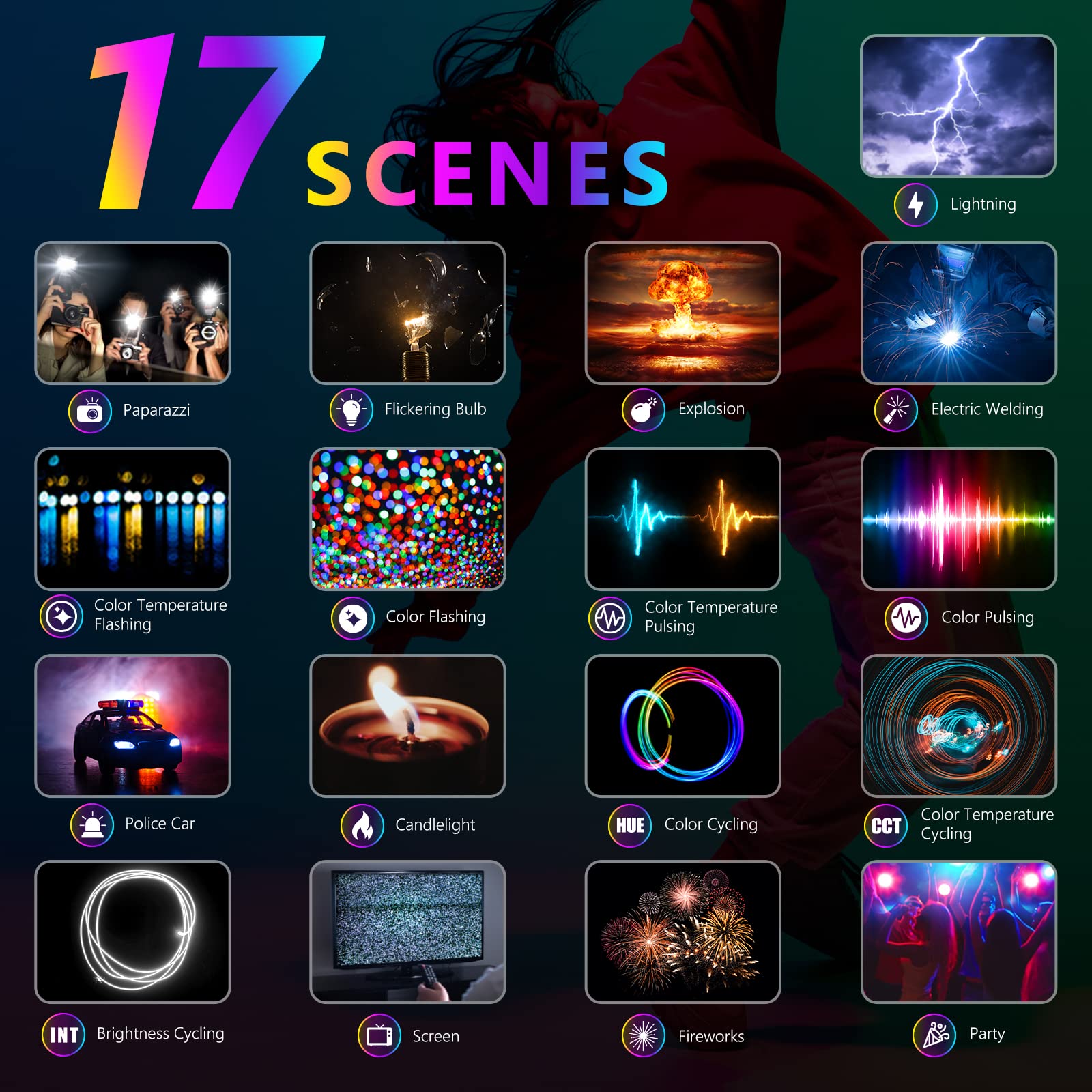 NEEWER 18.3" RGB LED Video Panel Light with App Control, 2 Pack Stand Kit, 360° Full Color/2500K~8500K/CRI97+/17 Scene Effects, 60W RGB168 Studio Lights for YouTube/Game Live Streaming/Photography
