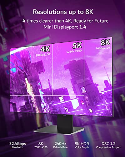 Silkland 8K Mini DisplayPort to DisplayPort 1.4 Cable, [8K@60Hz, 4K@144Hz, 2K@240Hz] 32.4Gbps Bi-Directional, HDR, G-Sync, Mini DP [Thunderbolt 2 Compatible] for Gaming Laptop, MacBook, Monitor,6.6FT