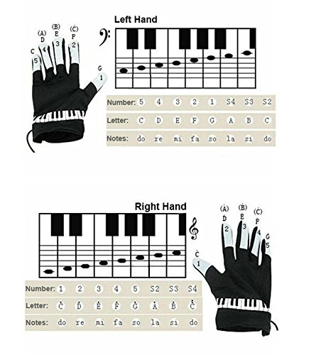 Electric Piano Gloves - Let's Play Piano On Desk - Playable Interactive Piano Music Gloves