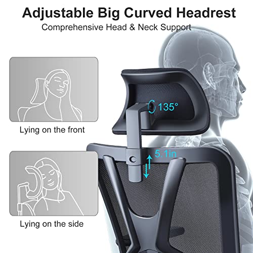 Ticova Ergonomic Office Chair - High Back Desk Chair with Adjustable Lumbar Support, Headrest & 3D Metal Armrest - 130° Rocking Mesh Computer Chair