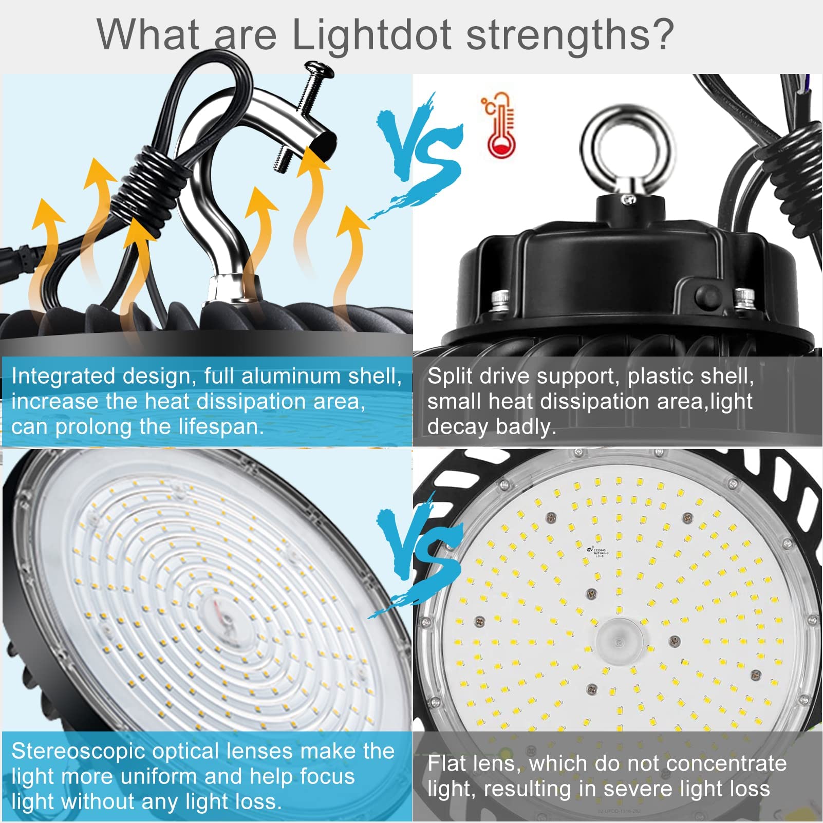 Lightdot Smart 150W LED High Bay Light Motion Activated High Bay LED Lights, AC100-277V High Bay LED Shop Lights for Warehouse Barn(Installation Height at Least 20FT)- 6Pack (Remote Buy Separate