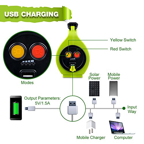 EULOCA Rechargeable CREE LED Spotlight, Multi Function Camping Lantern Big Flashlight, Power Bank,Waterproof Searchlight for Hurricane Emergency, Hiking, Home and More USB Cable Included