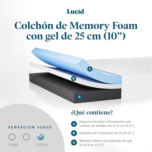 Lucid 10 Inch Memory Foam Plush โ Gel Infusion- Hypoallergenic Bamboo Charcoal- King Size Mattress, White