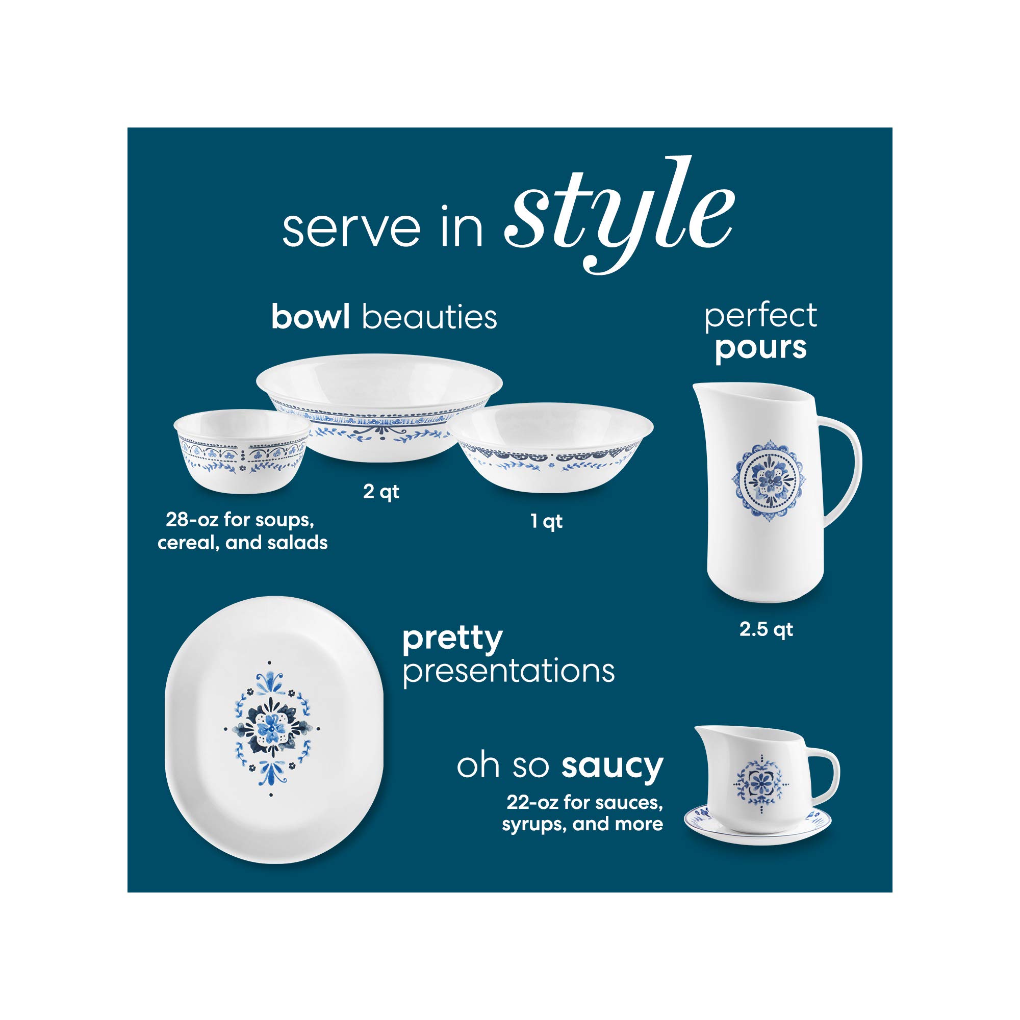 Corelle 18-Piece Dinnerware Set, Triple Layer Glass and Chip Resistant, Includes 6 Dinner Plates, 6 Appetizer Plates, and 18 oz Soup/Cereal Bowls, Classic Style