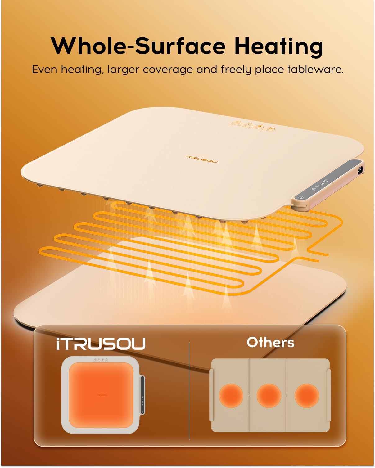 iTRUSOU Electric Warming Tray - Full Surface Heating,Rollable & Portable,Premium Silicone Nano-Material,3 Temperature Settings,Auto Shut-Off -Versatile Food Warmer for Pizza, Meals, and More