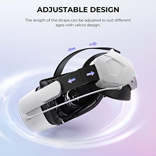 ECHTPower Head Strap with Battery Compatible with Quest 2, 5000mAh Adjustable Elite Strap Pack Fast Charging Extend 3hrs in VR Playtime, Enhanced Support and Comfort