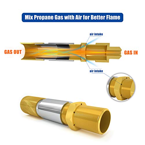 GRISUN 1/2" LP Air Mixer Valve for Propane Gas Fire Pits, Air Mixture Valve with 1/2 Female Adapter, Stainless Steel and Solid Brass, 150K BTU High Capacity