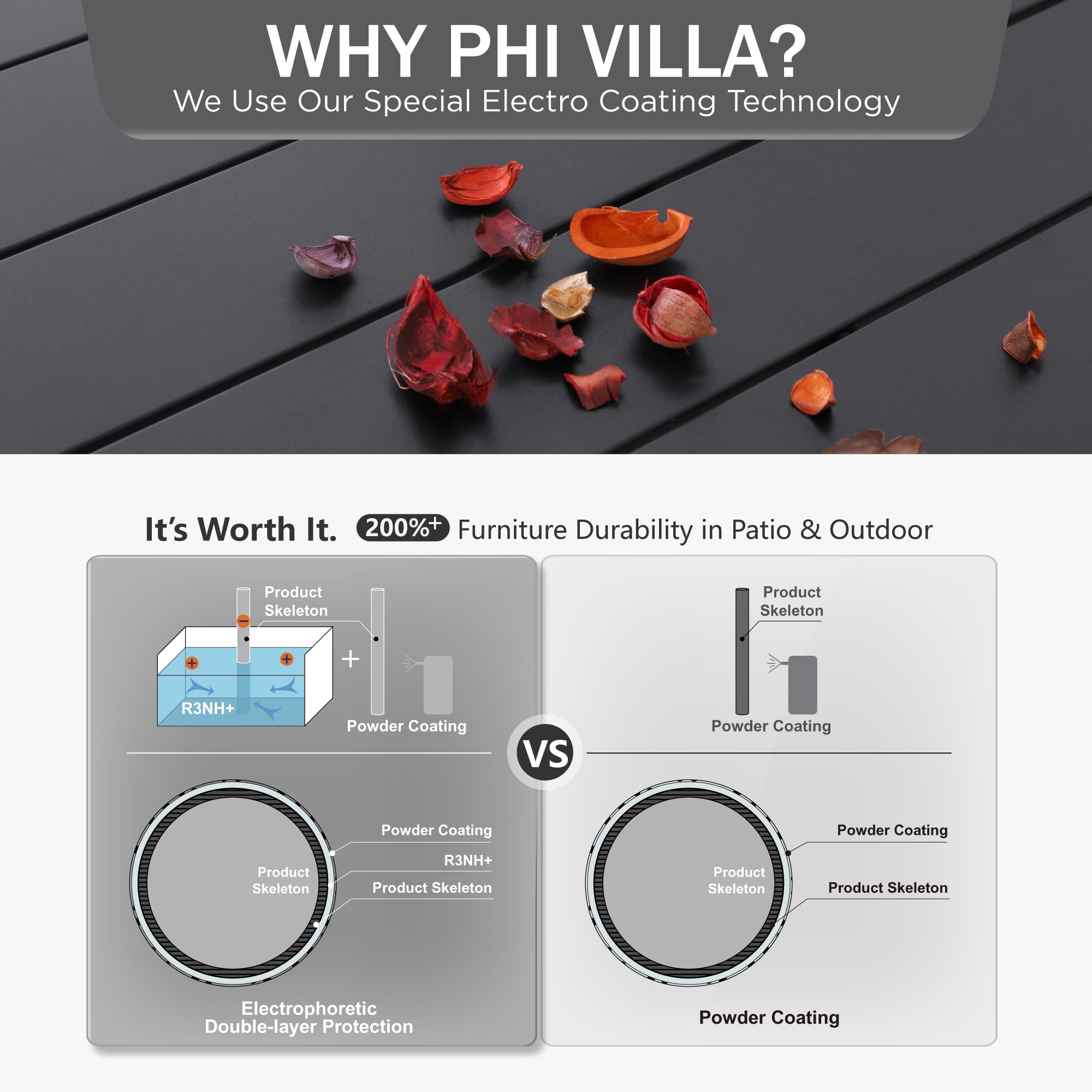 PHI VILLA 60'' Outdoor Dining Table for 6, E-Coating Metal Patio Table with 1.57" Umbrella Hole, All-Weather Resistant Rectangular Table for Patio, Backyard, Garden