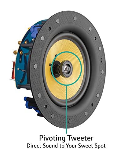 ynVISION.DESIGN 8 inch in-Ceiling Speakers w/Pivoting Tweeter | 2 Speakers | 160 Watts Each | Compatible with Sonos Amp, Yamaha, Marantz, Denon Avr and More