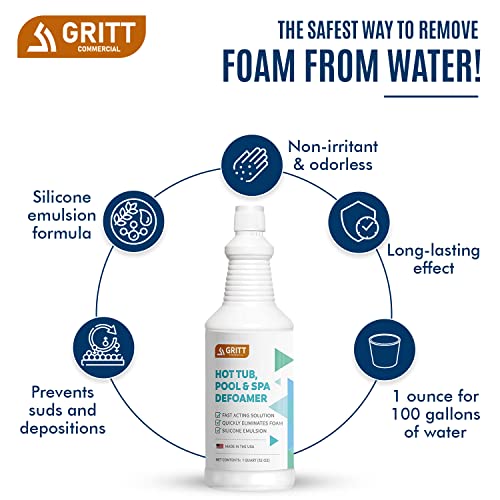 Gritt Commercial Pool Spa, Pond and Hot Tub Defoamer | Odorless and Non-Toxic Pool Cleaner | Anti Foam for Hot Tub | Safe with Silicone Emulsion Formula (32oz/Bottles)
