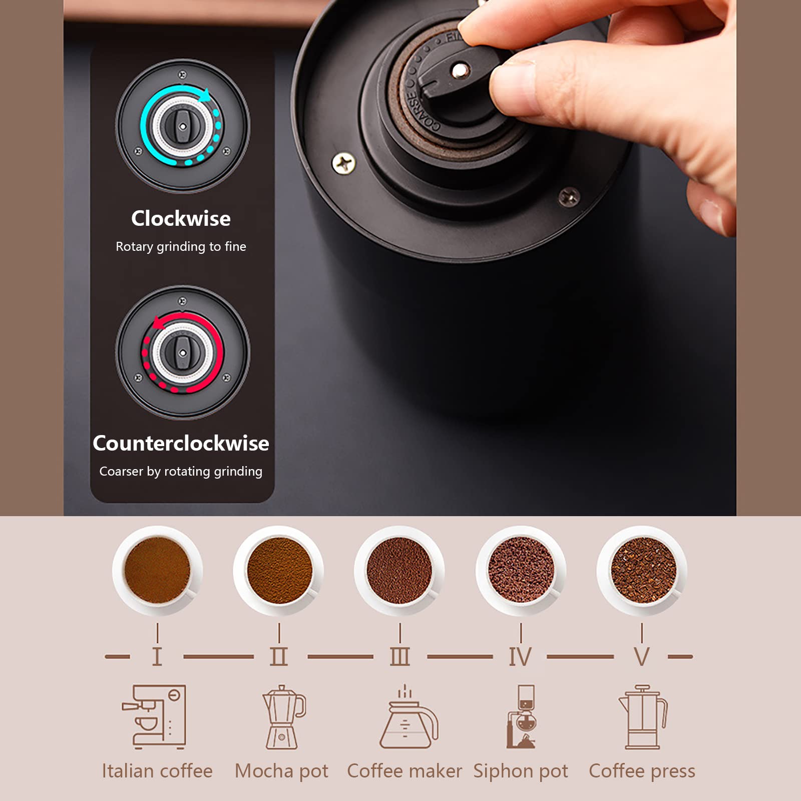 FXTNKYY Electric Ceramic Conical Burr Coffee Grinder ,Adjustable Grind Settings, Portable & Travel Friendly Whole Bean Mill,Grind Result Better Taste Coffee