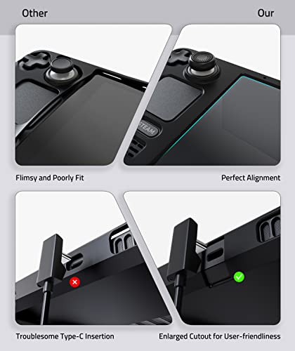 Syntech Protective Case Compatible with Steam Deck Accessories Console, All-Round Protection with Non-Slip Thumb Grips, Anti-Slip & Scratch, Silicone Cover for Enhanced Fit and Alignment-Black
