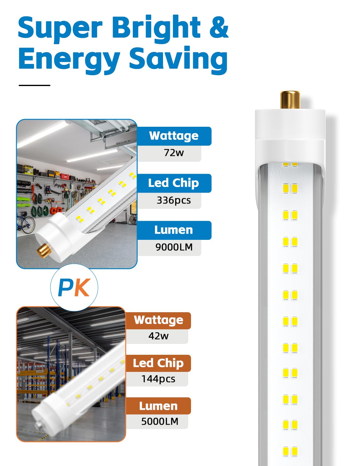 ELEKICO 8FT LED Bulbs, Super Bright 72W 9000lm 5000K, T8 T10 T12 LED Tube Lights, FA8 Single Pin T8 LED Lights, Clear Cover, 8 Foot LED Bulbs to Replace Fluorescent Light Bulbs (Pack of 6)