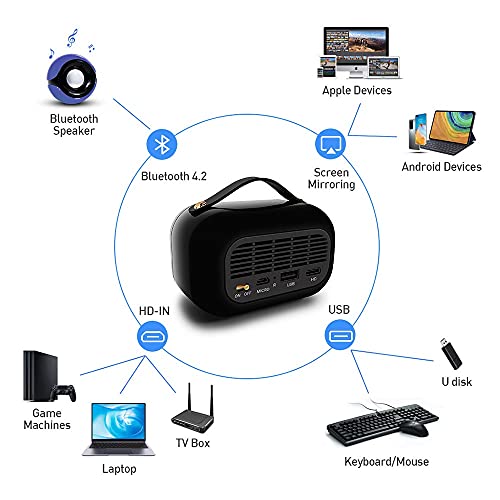 DOUBAO Mini DLP Projector Portable Outdoor Movie Home Cinema for Smartphone