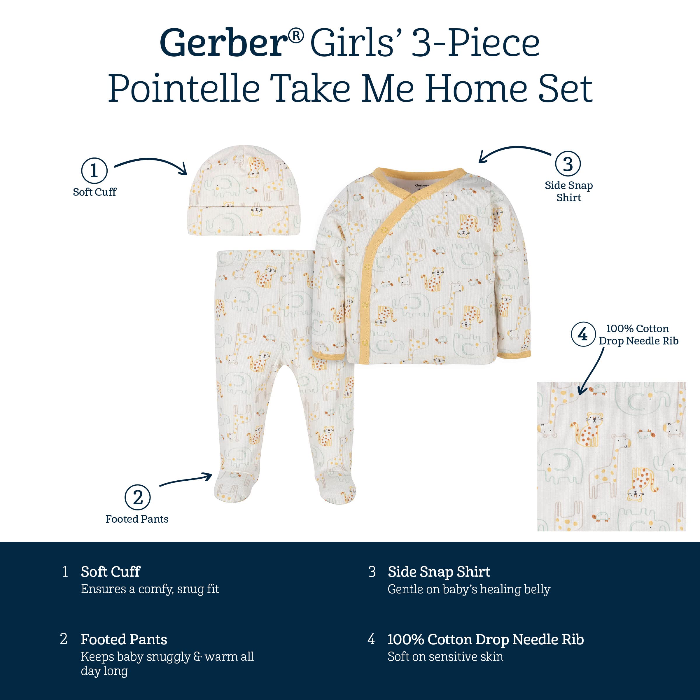 Gerber Baby Newborn Hospital Pointelle Outfit Shirt, Footed Pant and Cap, Animals White, Newborn
