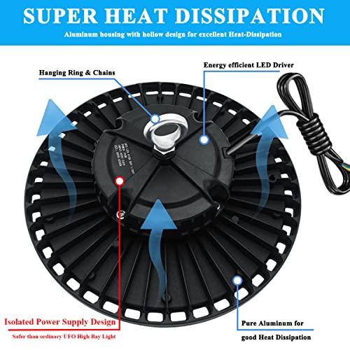 High Bay Light | 15000LM (100W) LED UFO Commercial Lights with US Plug 5' Cable, 6500K Super Bright LED Shop Lights, IP66 Warehouse Light, Area Light Fixture Shop Light for Garage Warehouse Workshop
