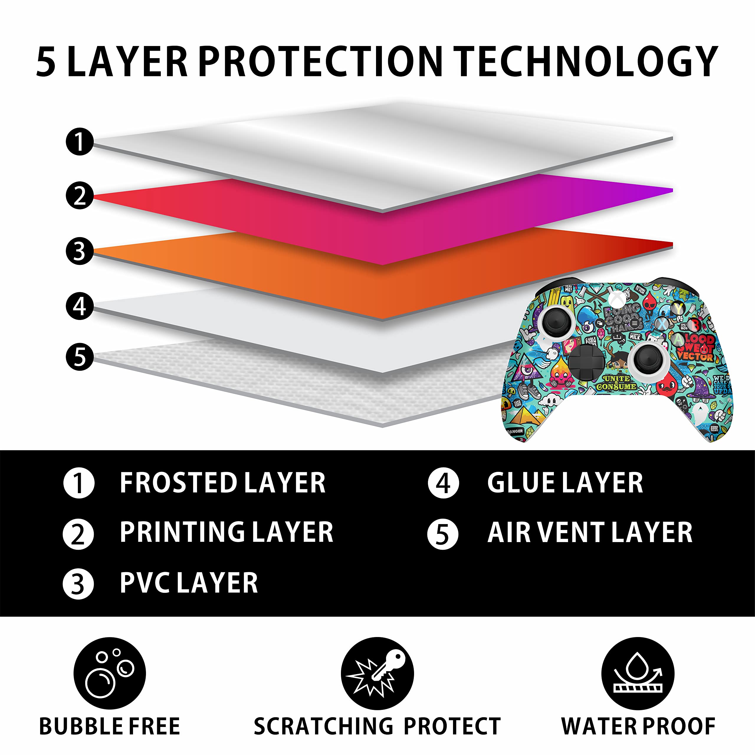 HK Studio Sticker Bomb Decal Skin to Cover X-Box Series X with No Bubble, Waterproof, Full Protection - Including 2 Controller Skins and Console Skin