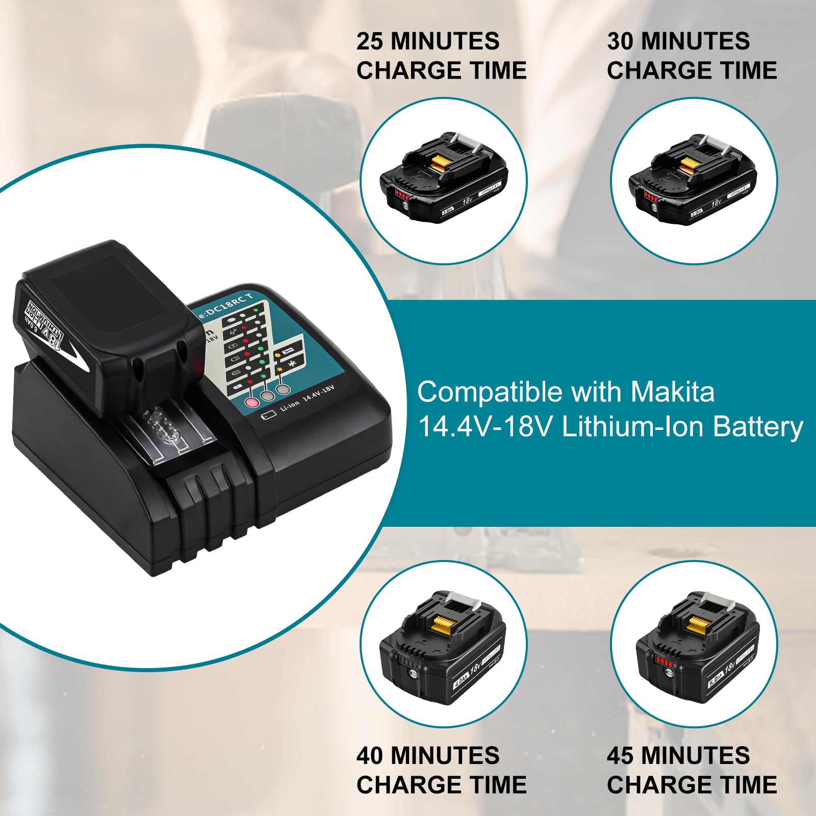 DC18RC Rapid Charger Compatible with Makita 14.4V 18V Battery Lithium-Ion BL1415 BL1430 BL1815 BL1820B BL1830B BL1840B BL1850B BL1860B 7A Replacement for Makita Lithium-Ion Batteries(Black)