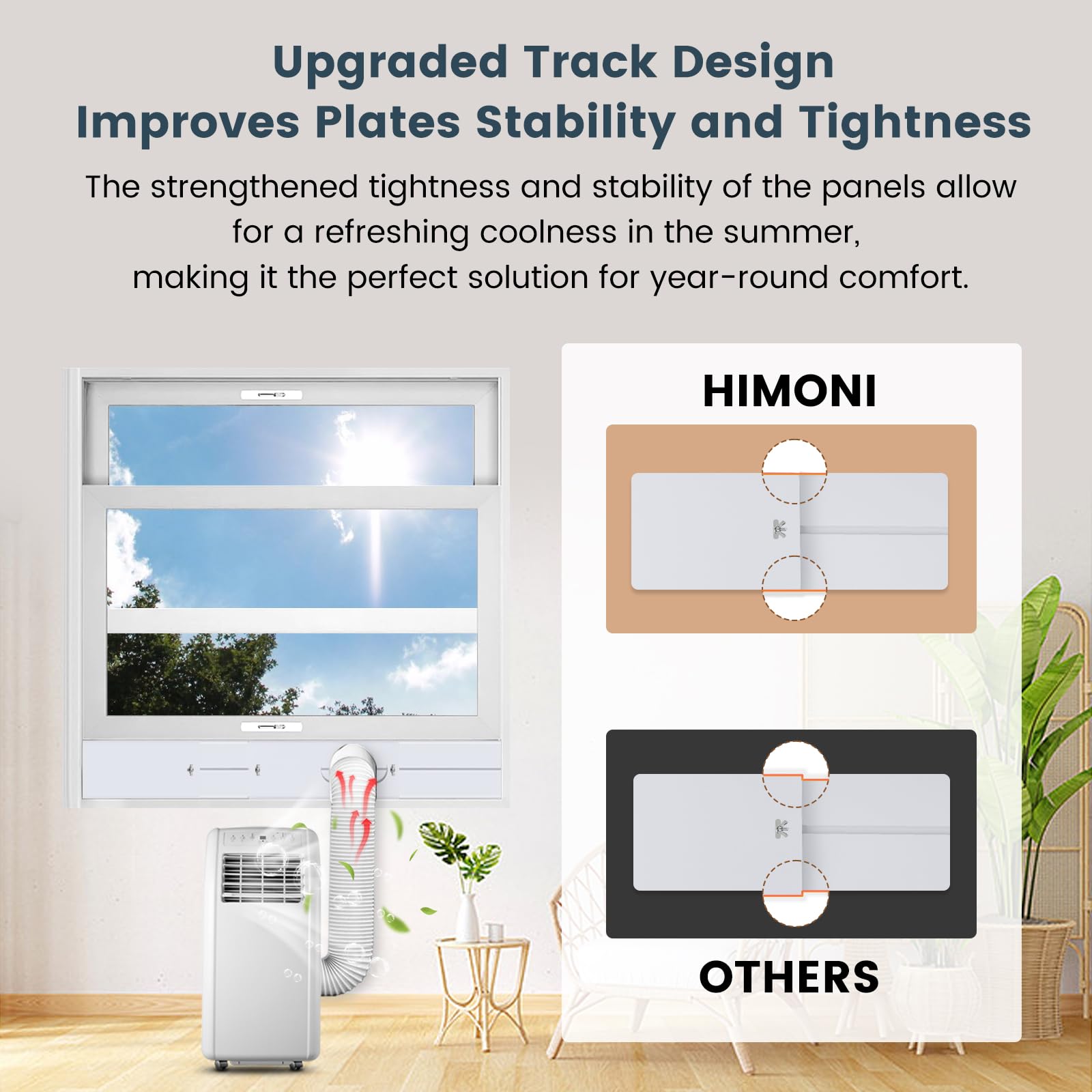 HIMONI Portable Air Conditioner Window Vent Kit, 78 Inch Exhaust Hose with 5.1 Inch Diameter, Adjustable 17-61"" Seal Plates, Seamless AC Vent Kit for Sliding Horizontal or Vertical Windows, White