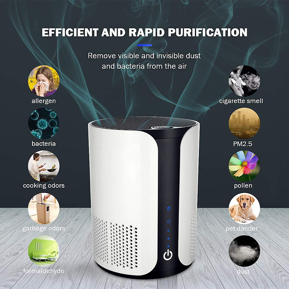 Himox 2 Pack AP01 Compact Air Purifier and 2 Pack Genuine Replacement H13 True HEPA Medical Grade Flitration Filter