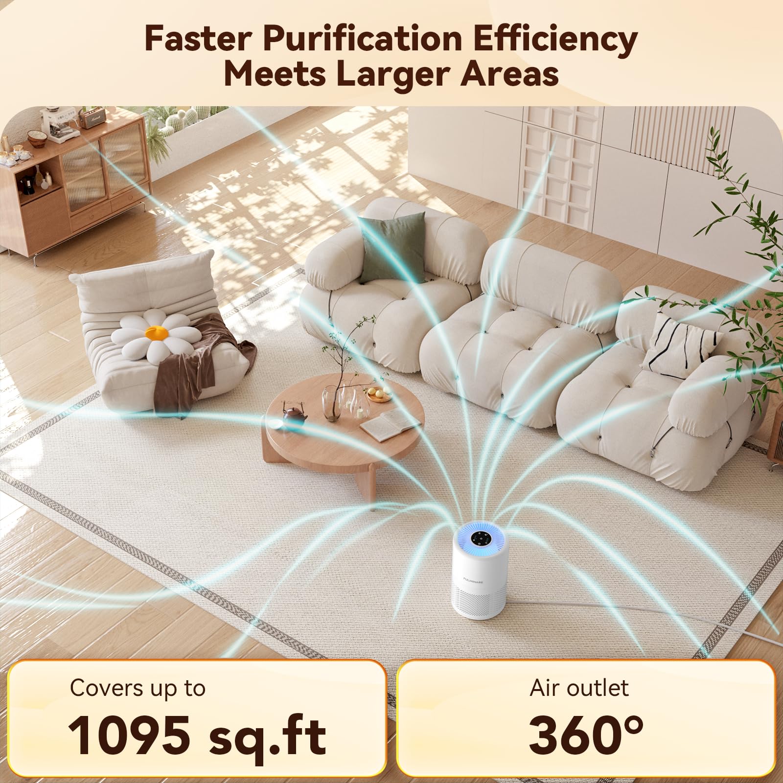 FULMINARE Air Purifiers for Home Large Room, 1095 Ft² Coverage, Air Purifier for Bedroom, Pets, Smokers, PM2.5, VOCs... Air Cleaner