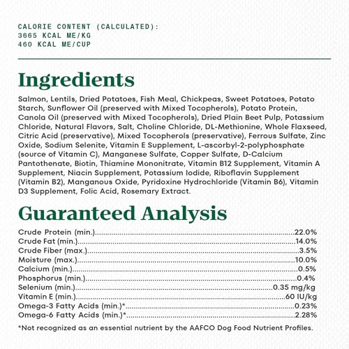 Nutro Limited Ingredient Diet Dry Dog Food, Salmon & Lentils Recipe, 22 lbs.
