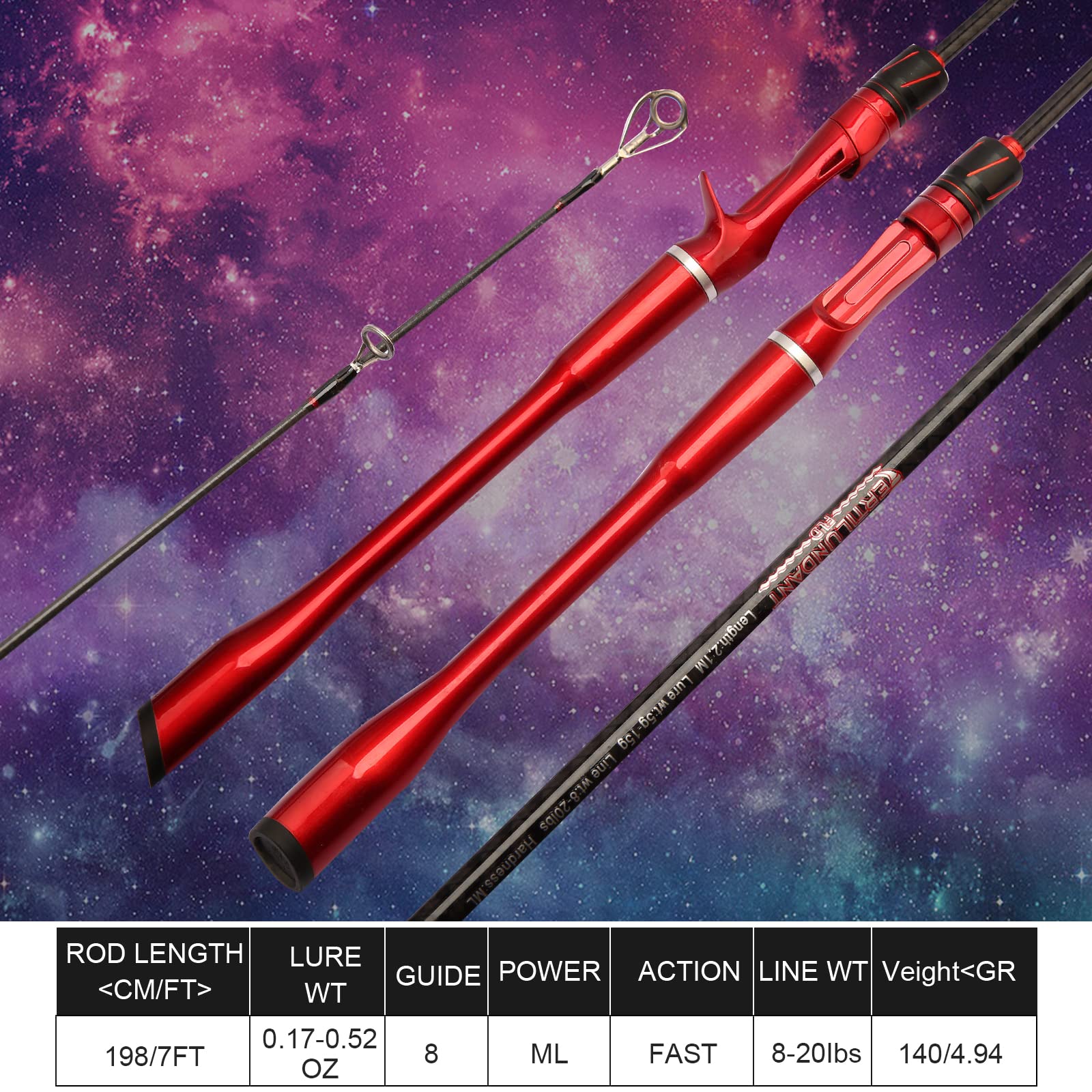 Fertilundant Casting Fishing Rod, 6.9Ft Durable Combo Lightweight Sensitive Fishing Pole,2pcs Design Carbon Fiber UL Casting Seafishing Rod
