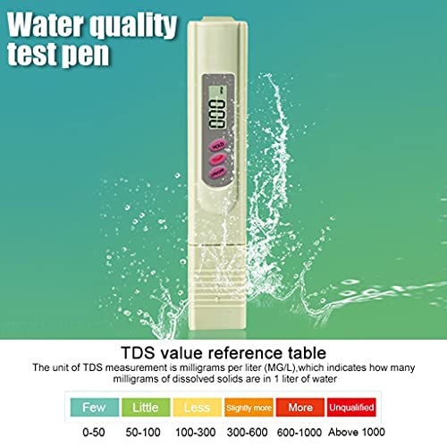 GHGHF Digital LCD TDS Meter PH Tester Aquarium Hydroponic Water Monitor Test Pen Portable