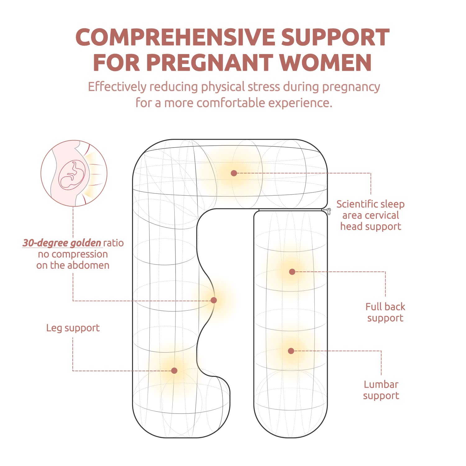ELEMUSE Detachable Pregnancy Pillows for Sleeping, U Shaped Full Body Pillow with Removable Cooling Bamboo Cover, Pregnant Women Must Haves Maternity Pillow, Support for Head, Back, Hips, Legs, Belly