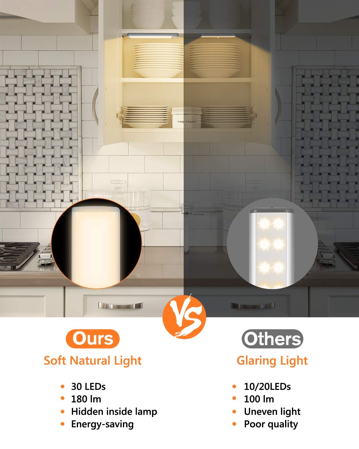 PRIORARE Motion Sensor Led Under Cabinet Lighting Wireless Cabinet Light Rechargeable, Closet Light 30Led Battery Operated for Kitchen, Closet (Warm White, 2Pack)