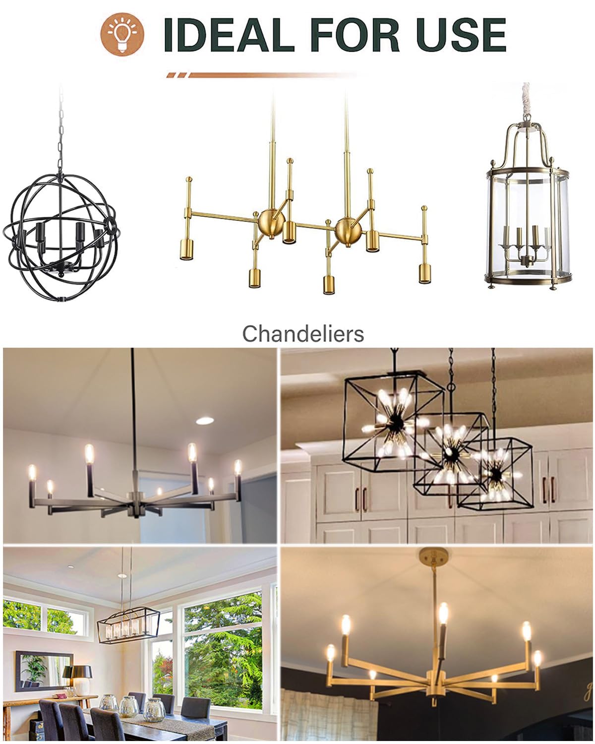 LVYE Dimmable E12 LED Bulb 6W Equal 60 watt led Light Bulb 3000k Soft White T6 T25 b11 Candelabra Bulb 60 watt for Chandeliers,Ceiling Fan,Pendant,Wall sconces AC120V, 6Pack