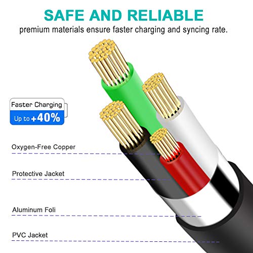 PS3 Charger Cable,10ft PS3 Controller Charging Cord,Mini USB Cable for Sony Playstation 3 Controller,DualShock 3 SIXAXIS,PS3 Slim Data Charger Wire PS Move,TI84 Plus CE,PS3 Charging Cables