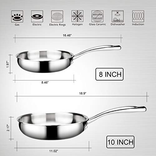 Duxtop Whole-Clad Tri-Ply Stainless Steel Stir-Fry Pan Kitchen Induction Cookware 8 Inches