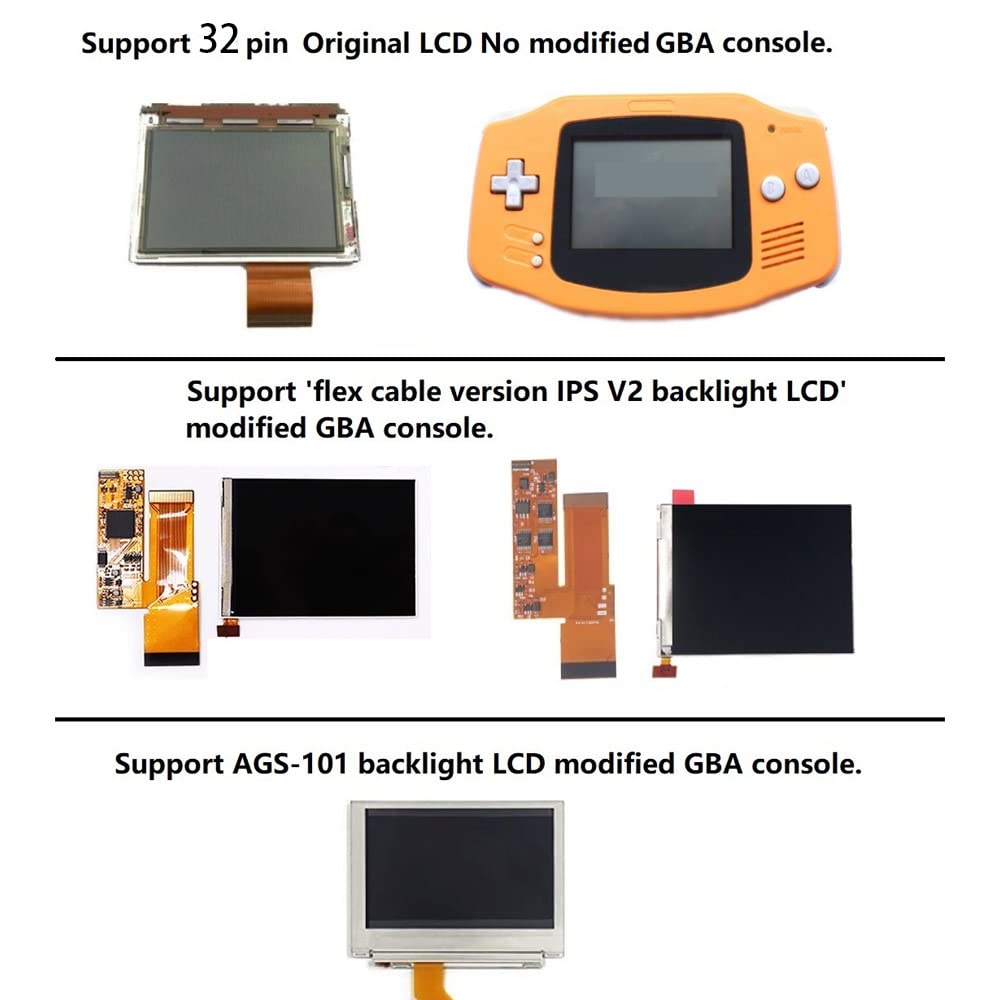 HISPEEDIDO GBA 32Pin Transfer to HDMI Adapter Cable DIY Spares PCB Kits Updated Replacements Play Games on TV Compatible with Game Boy Adavance