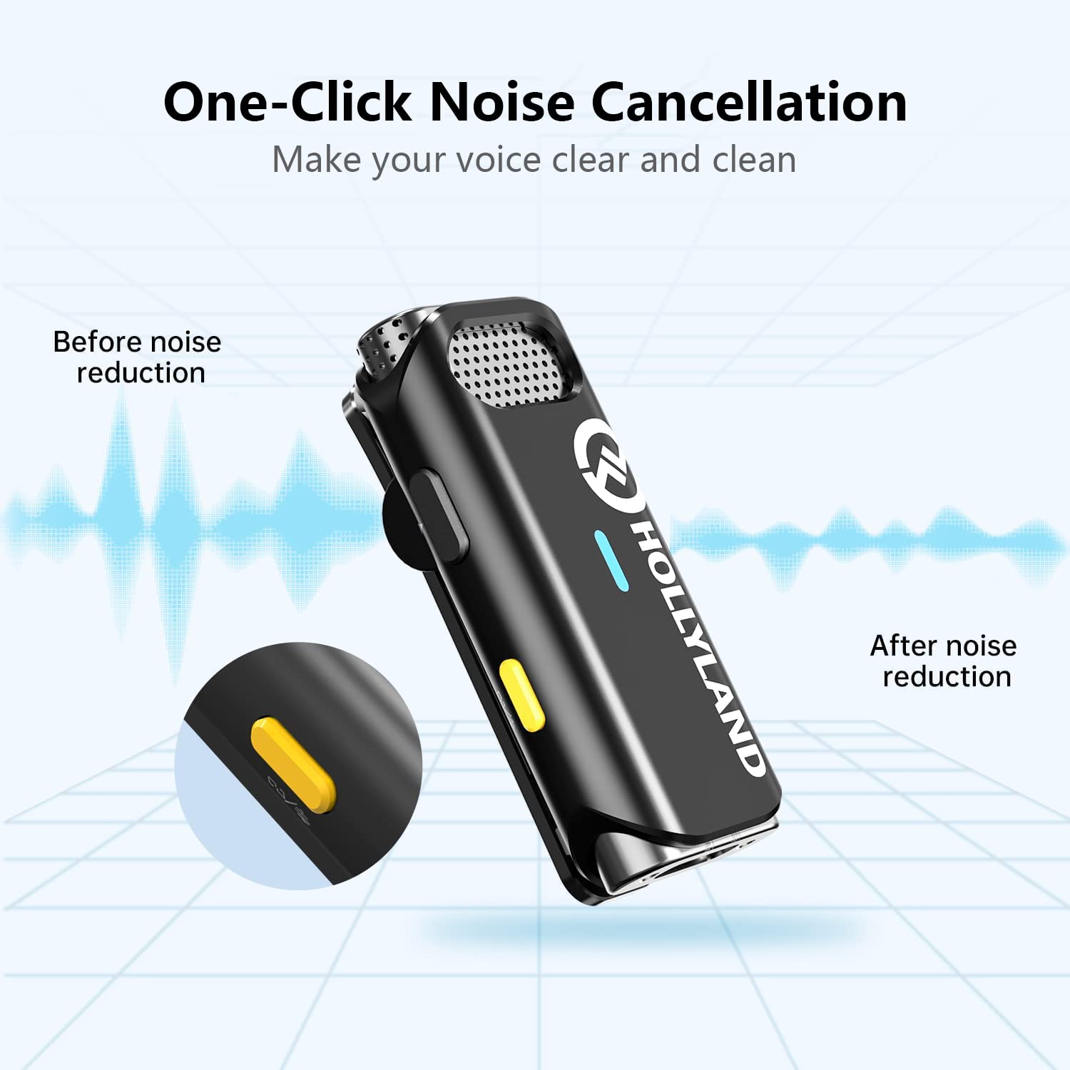 Hollyland Lark M1 Wireless Lavalier Microphone,Mini Lapel Mic Compatible with Smartphone/Camera/Laptop with Dual-Channel Recording, 656ft Transmission Range,20-Hour Battery Life