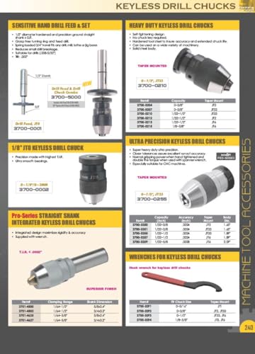 HHIP 3070-0049 0.312" Pilot Drill Chuck Key, Fits HHIP 1/2" and HHIP 5/8" Chucks and Only Other Brand Chucks That Accept a Key with a 0.312" Pilot