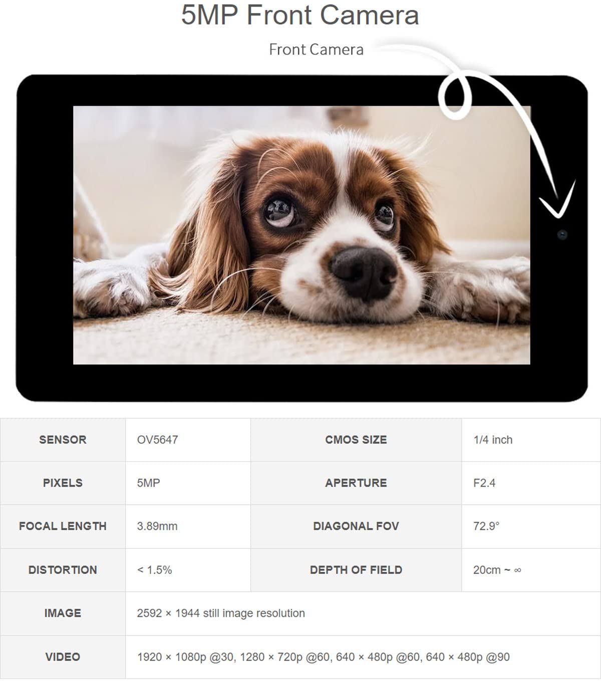Waveshare 7inch Capacitive Touch Display Compatible with Raspberry Pi 4B/3B+/3A+/3B/2B/B+/A+/CM3/3+/4 with 5MP Front Camera 800×480 Resolution DSI Interface