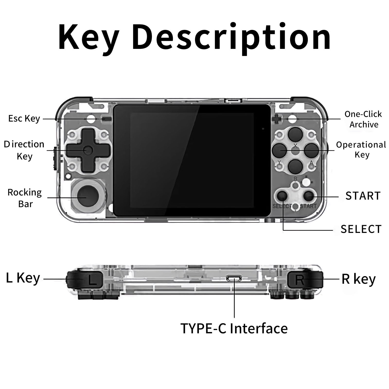 Q90 Portable Game Console, Open Source Linux System, Vibration Motor, 3000 Games, Compatible with Various Simulators(64G)
