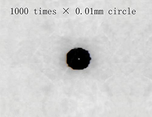 High Precision 1 Micron SEC Size Estimation Chart Transparency Defect Diameter Area Measure 1/5/10 Pieces Pack (1, 3)