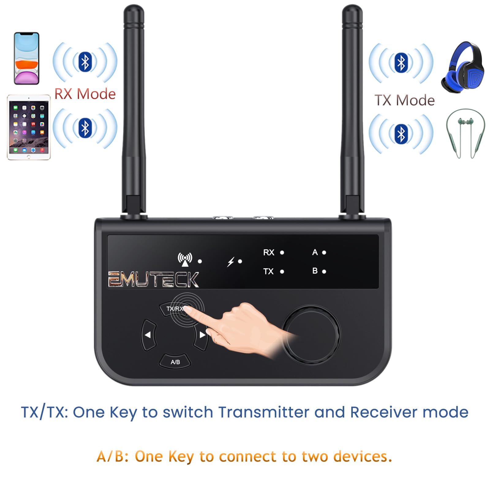 Emuteck Bluetooth Transmitter Receiver, Long Range 2-in-1 Bluetooth 5.3 Audio Adapter for TV PC to 2 Wireless Headphones with Adjustable Volume, 3.5mm AUX RCA for Home Stereo Speaker CD MP3 Player