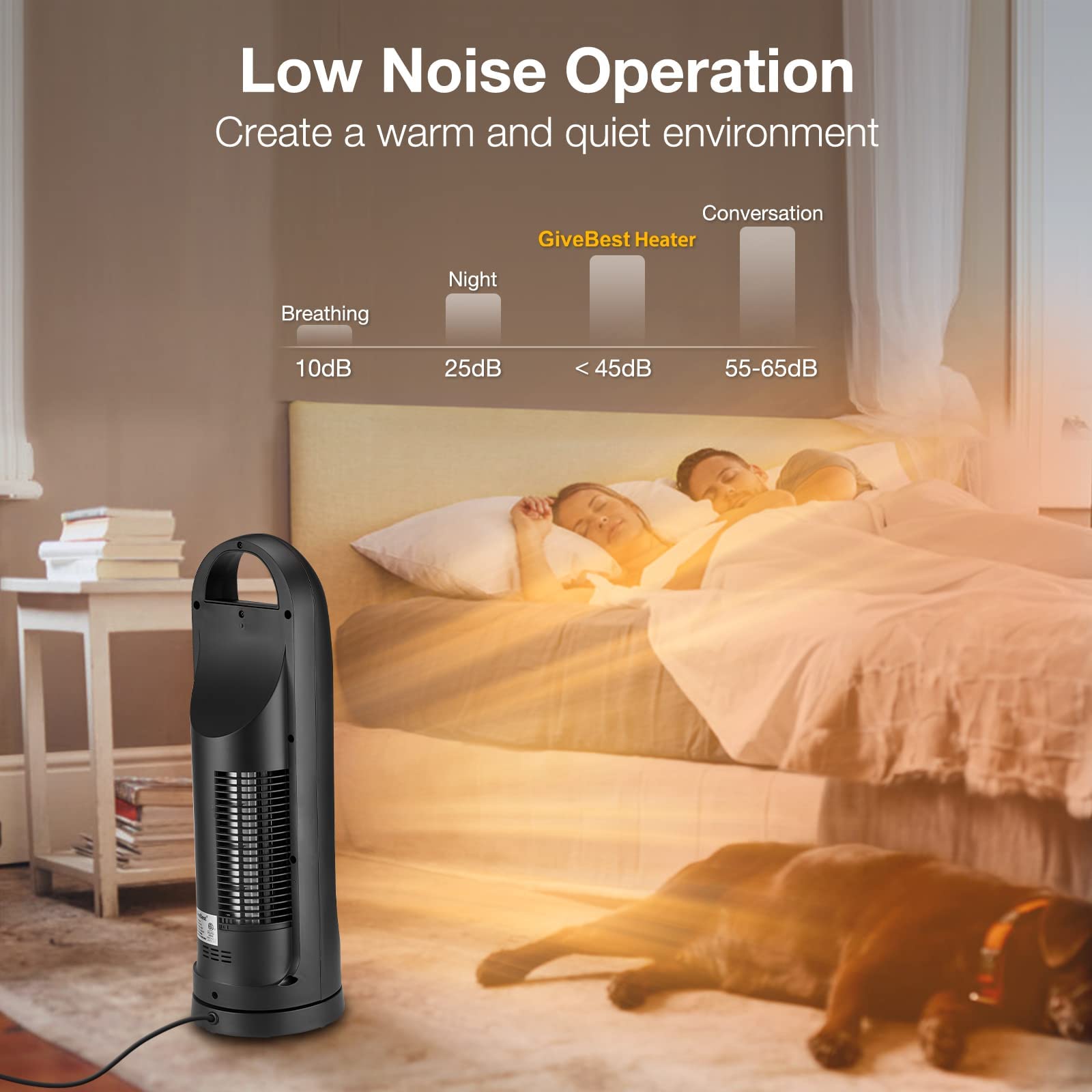 GiveBest 2pcs Space Heater Remote, 450W Wall Outlet Electric Heater with Programmable Adjustable Thermostat,Overheat Protection, Precise LED Display, ETL Certification Safe Heater for Office Dorm Room