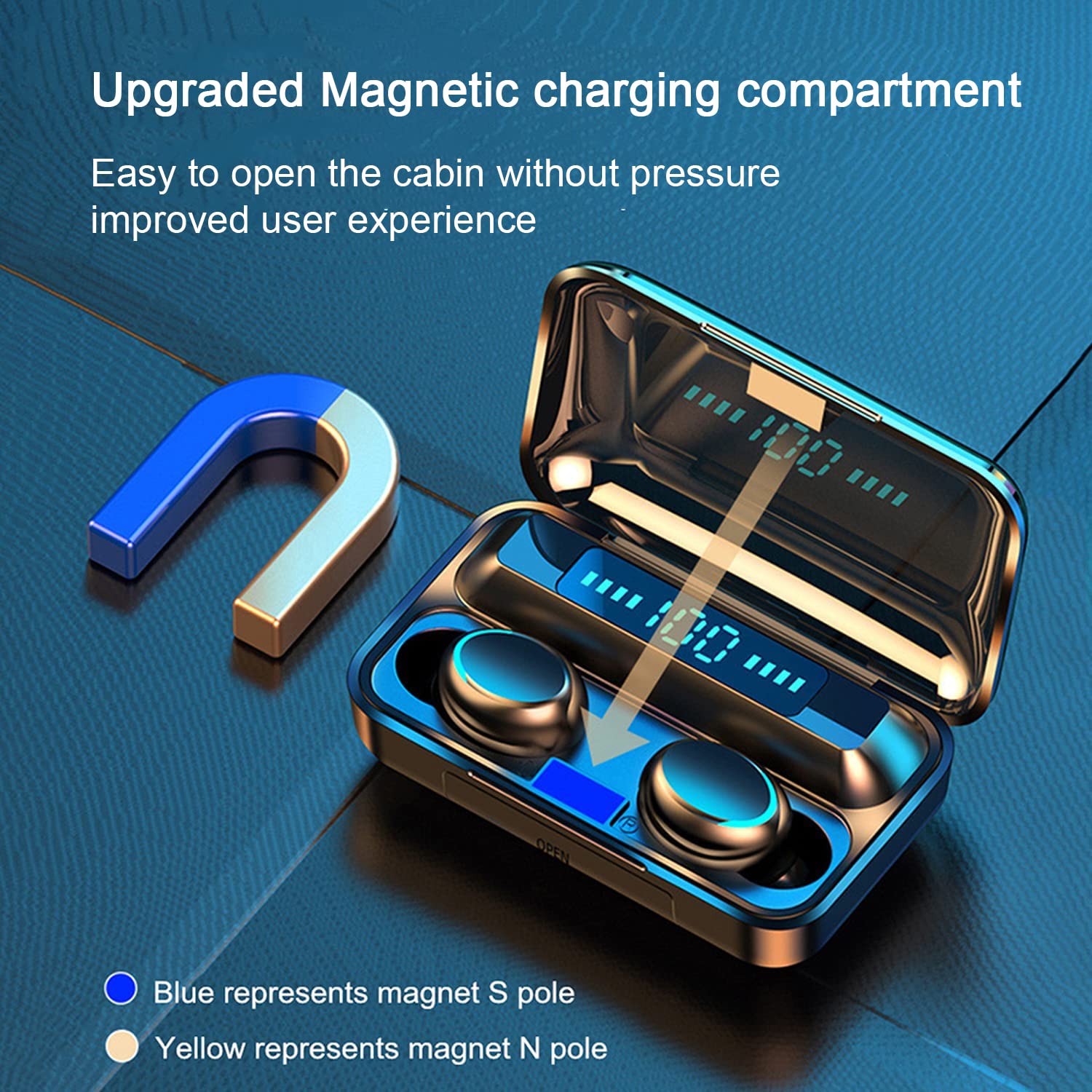 CZRXLLGD New Wireless Earbuds Bluetooth 5.0 Headset, IPX7 Waterproof, LED Battery Display auriculares,140 Hours Play time with Charging Box, 3D Stereo Audio Full Touch Screen Headset with Microphone