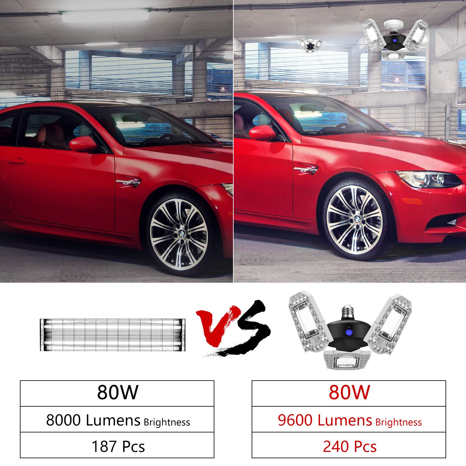 DuuToo LED Garage Lights, 80W 9600LM Deformable LED Garage Ceiling Lights with 3 Adjustable Panels, 6000K, E26 for Garage ,Workshop,Car Shops Shop Light, Barn