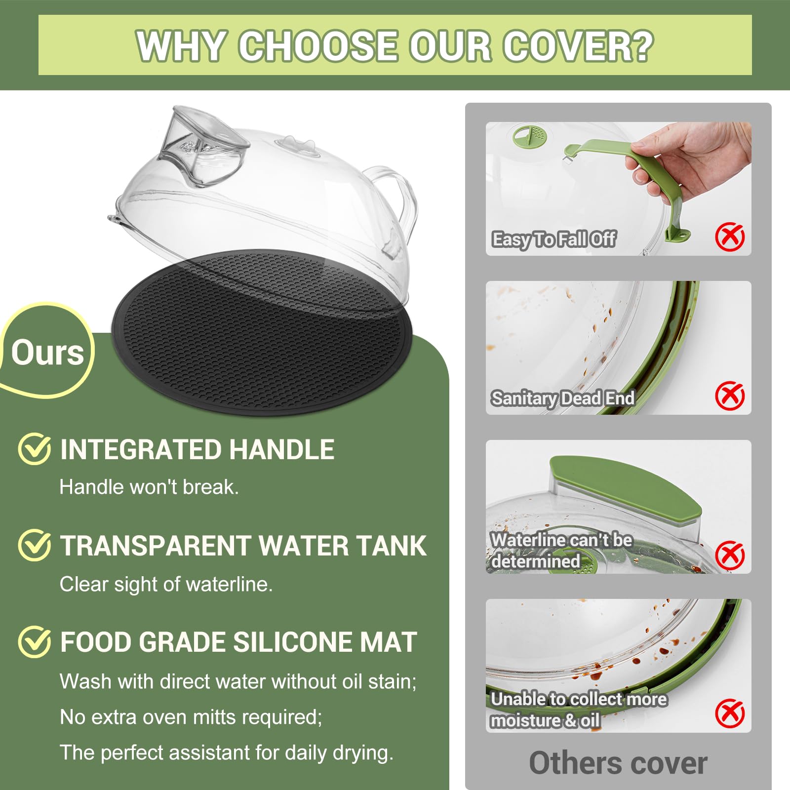 MAGJIUKE Microwave Splatter Cover for Food, Clear Microwave Lid with Water Steamer, Integrated Handle, Splatter Guard, 10” Plate Covers & 12" Mat, BPA-Free, Essential Kitchen Gadgets and Accessories