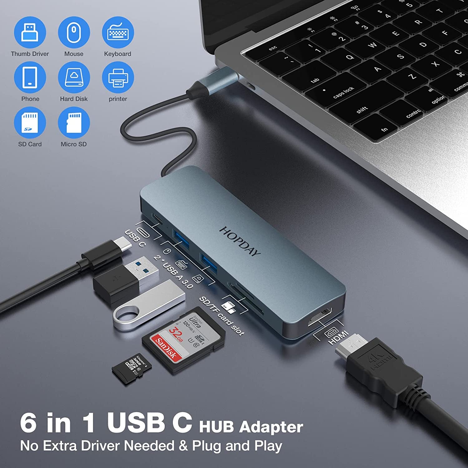 HOPDAY USB C Hub, 6 in 1 USB C Dock, MacBook Pro/Air iPad Pro USB C to HDMI Dongle for Surface Pro 8 Laptop(4K HDMI, Type C PD 100W, 5Gbps USB 3.0,SD/TF Card Reader)
