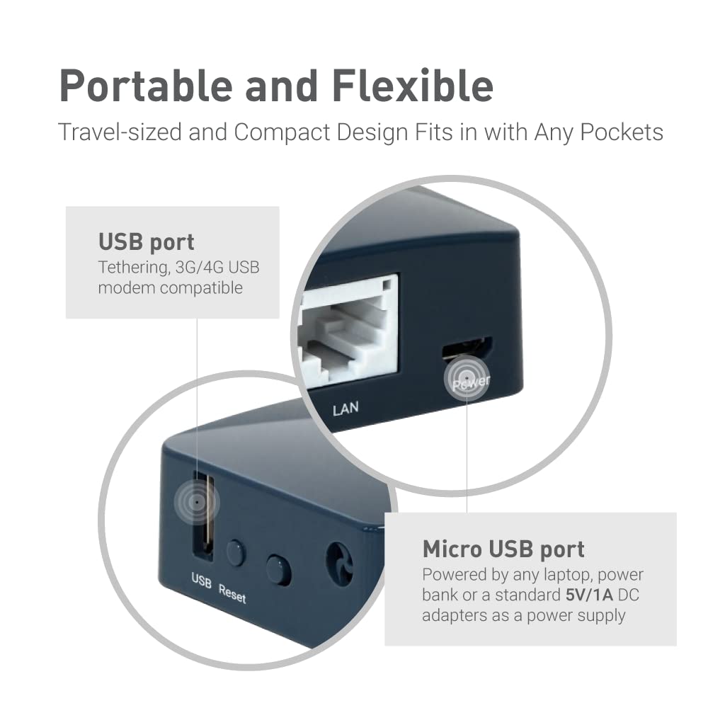 GL.iNet GL-A1300 (Slate Plus) Wireless VPN Encrypted Travel Router & GL-AR300M16-Ext Portable Mini Travel Wireless Pocket Router