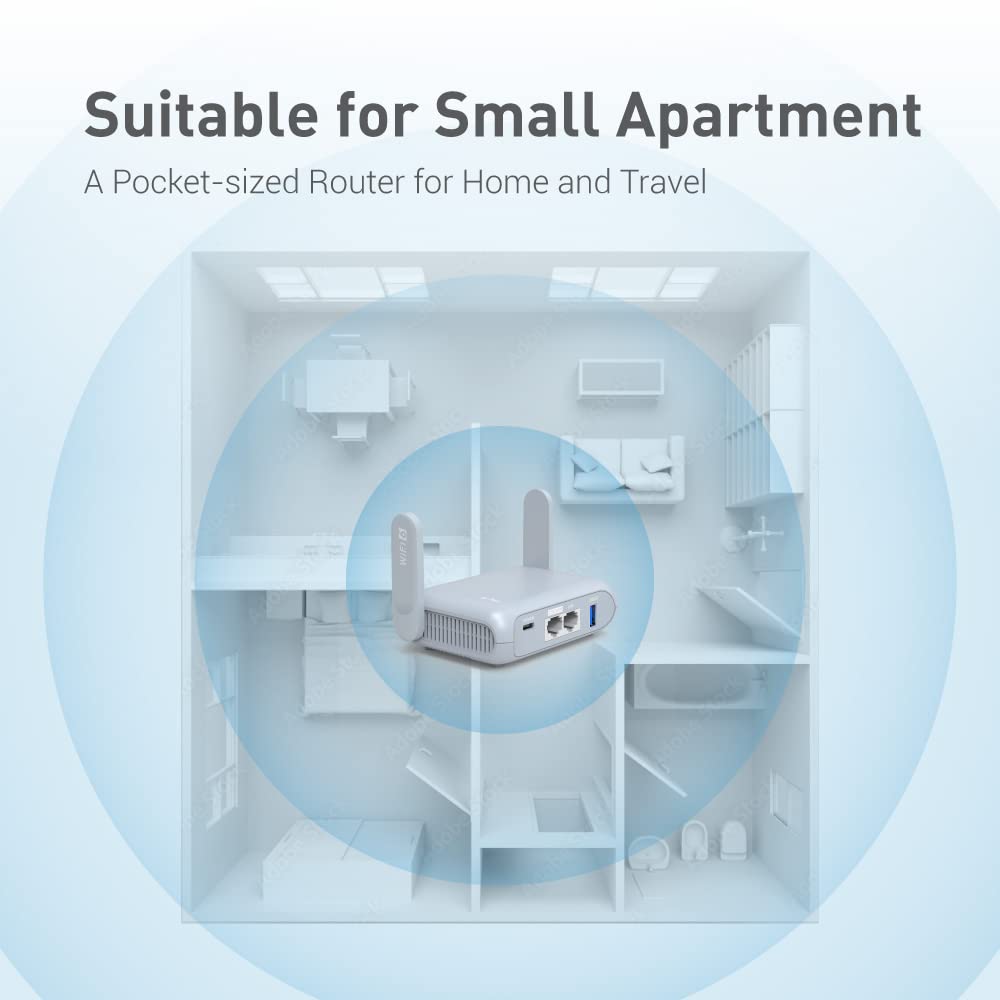 GL.iNet GL-MT3000 (Beryl AX) Pocket-Sized Wi-Fi 6 AX3000 Wireless Travel Gigabit Router & Gadget Organizer Case (Grey)