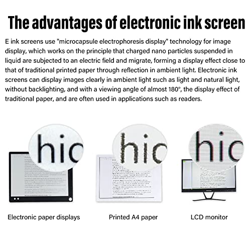 Jopwkuin E Paper Screen, Low Power Consumption 3.3V 1.9in Electronic Ink Display for Power Meters