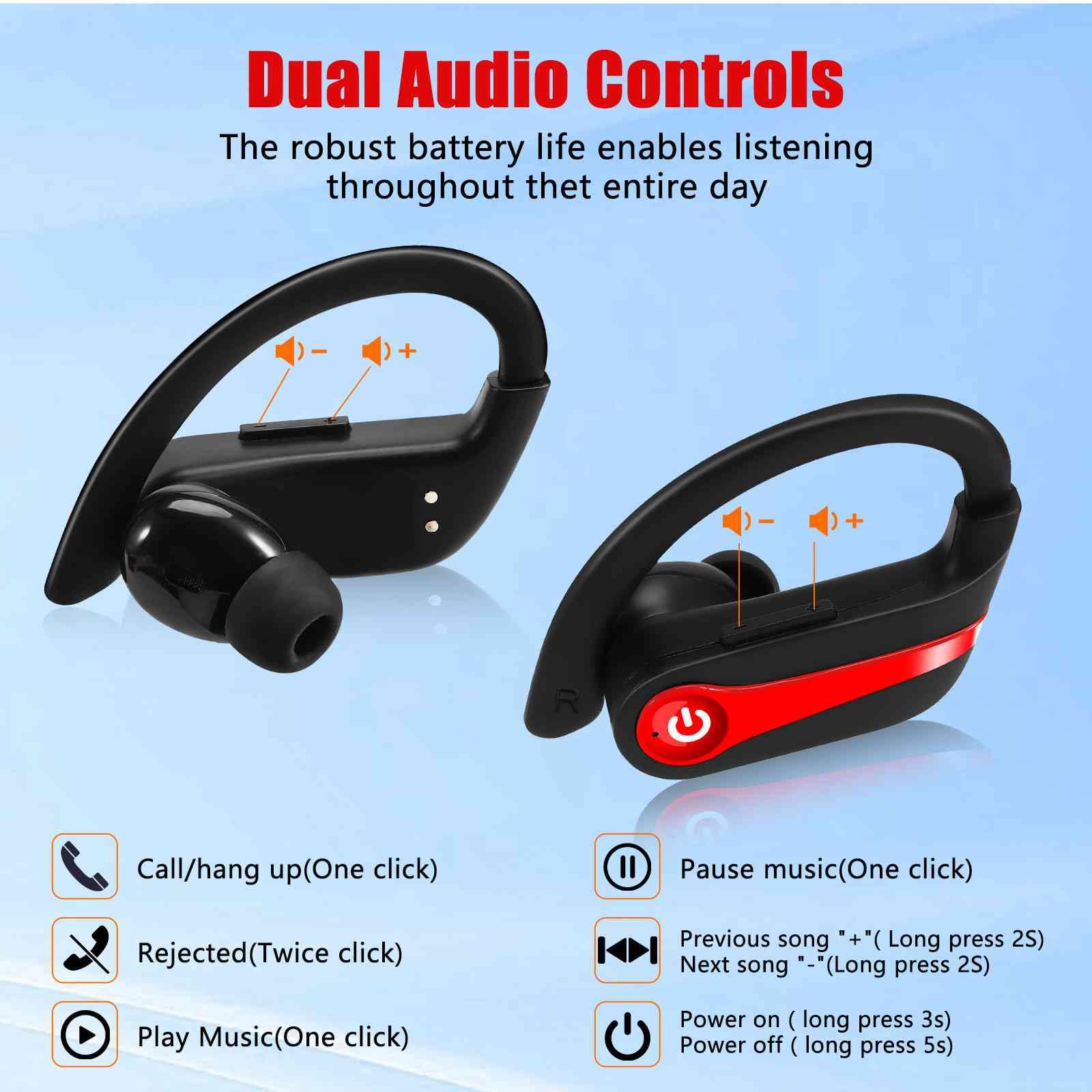Q63 Wireless Earbuds for Samsung Galaxy Tab A7 Lite with Immersive Sound True 5.0 Bluetooth Over The Ear Sport Headphones with a Charging Case - Stereo Calls Touch Control IPX7 Sweatproof Deep Bass